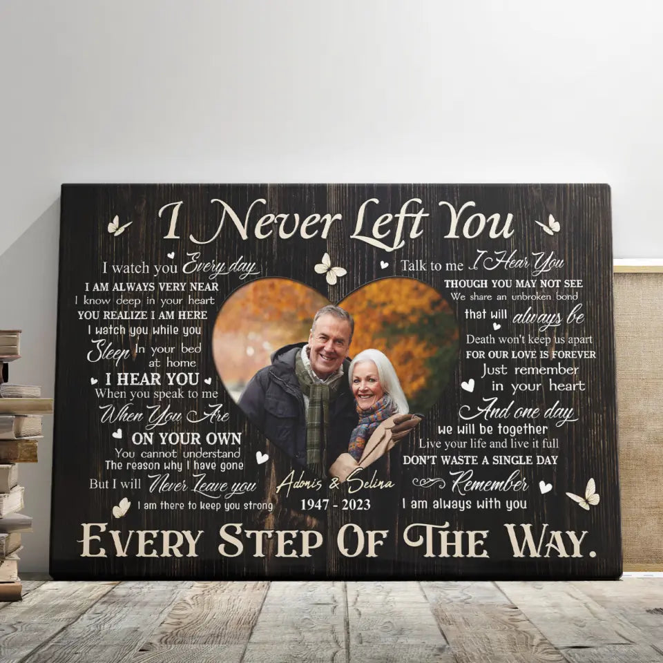 Memorial Canvas - Personalized Canvas Prints - Personalized Sympathy G ...