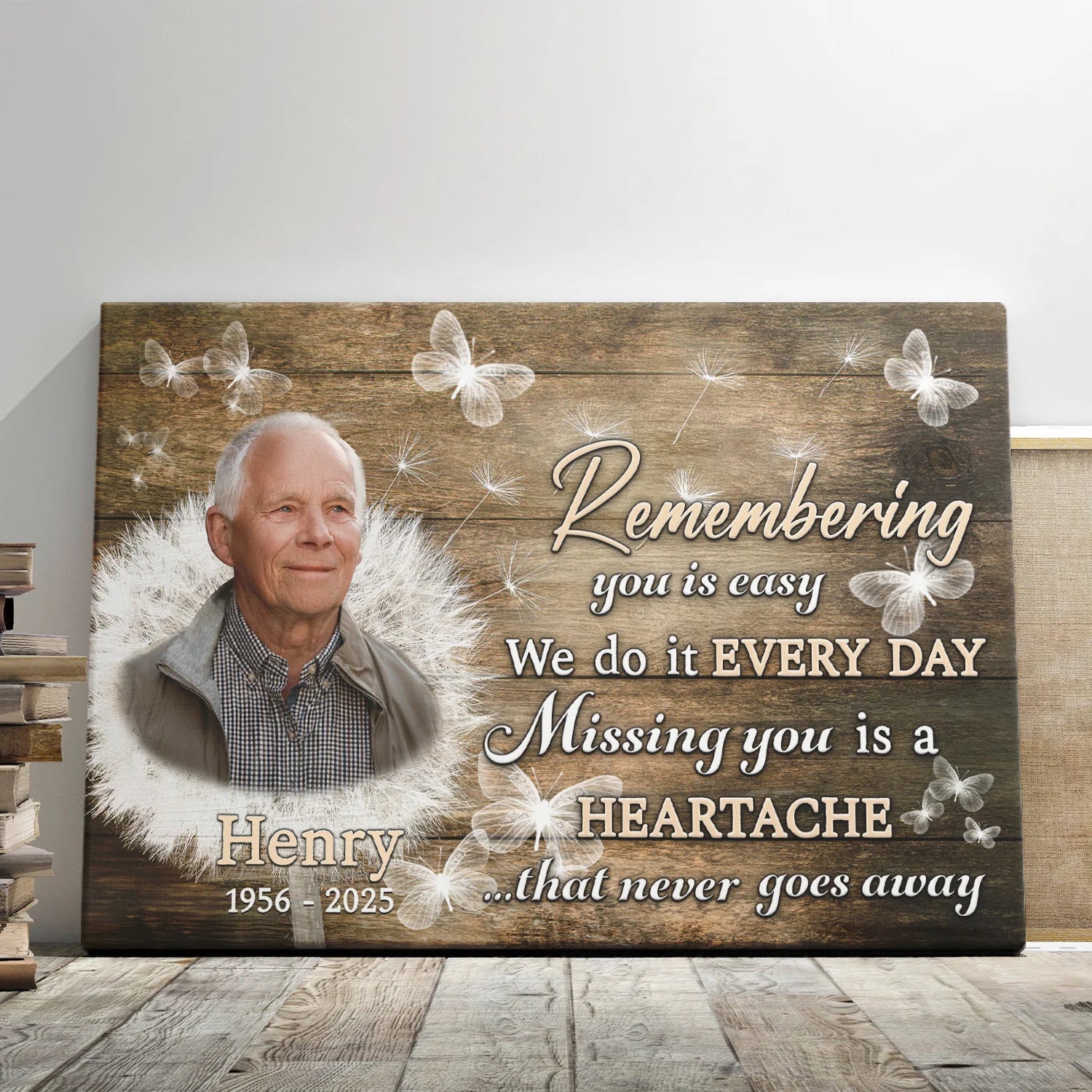 Memorial Personalized Canvas Prints - Custom Photo & Text - 5 Sizes ...