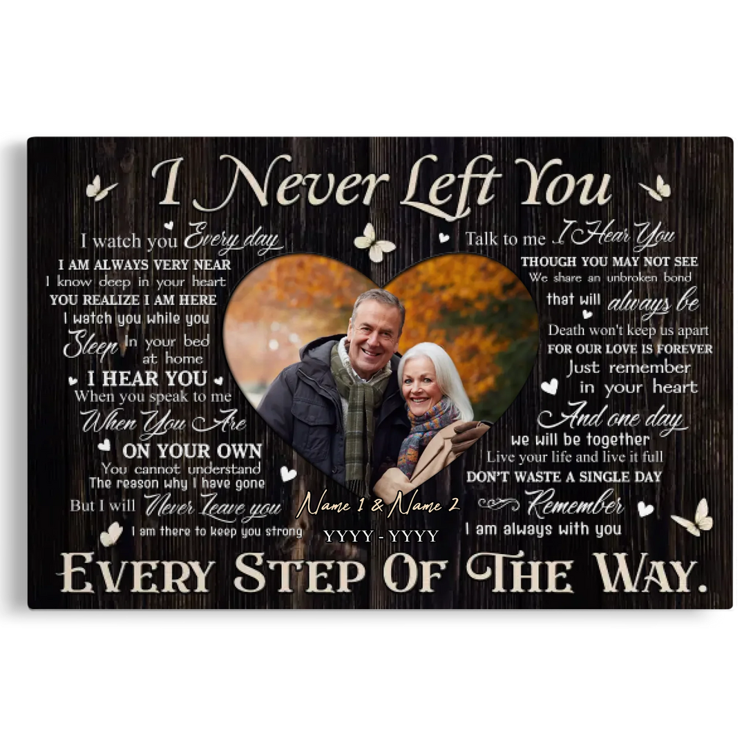 Memorial Canvas - Personalized Canvas Prints - Personalized Sympathy G ...